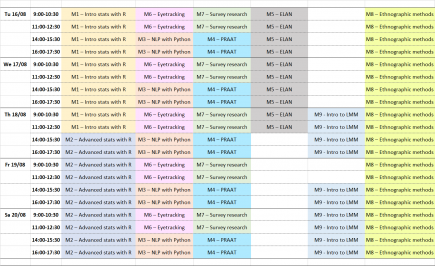 Programme – Summer school "Methods in language sciences"