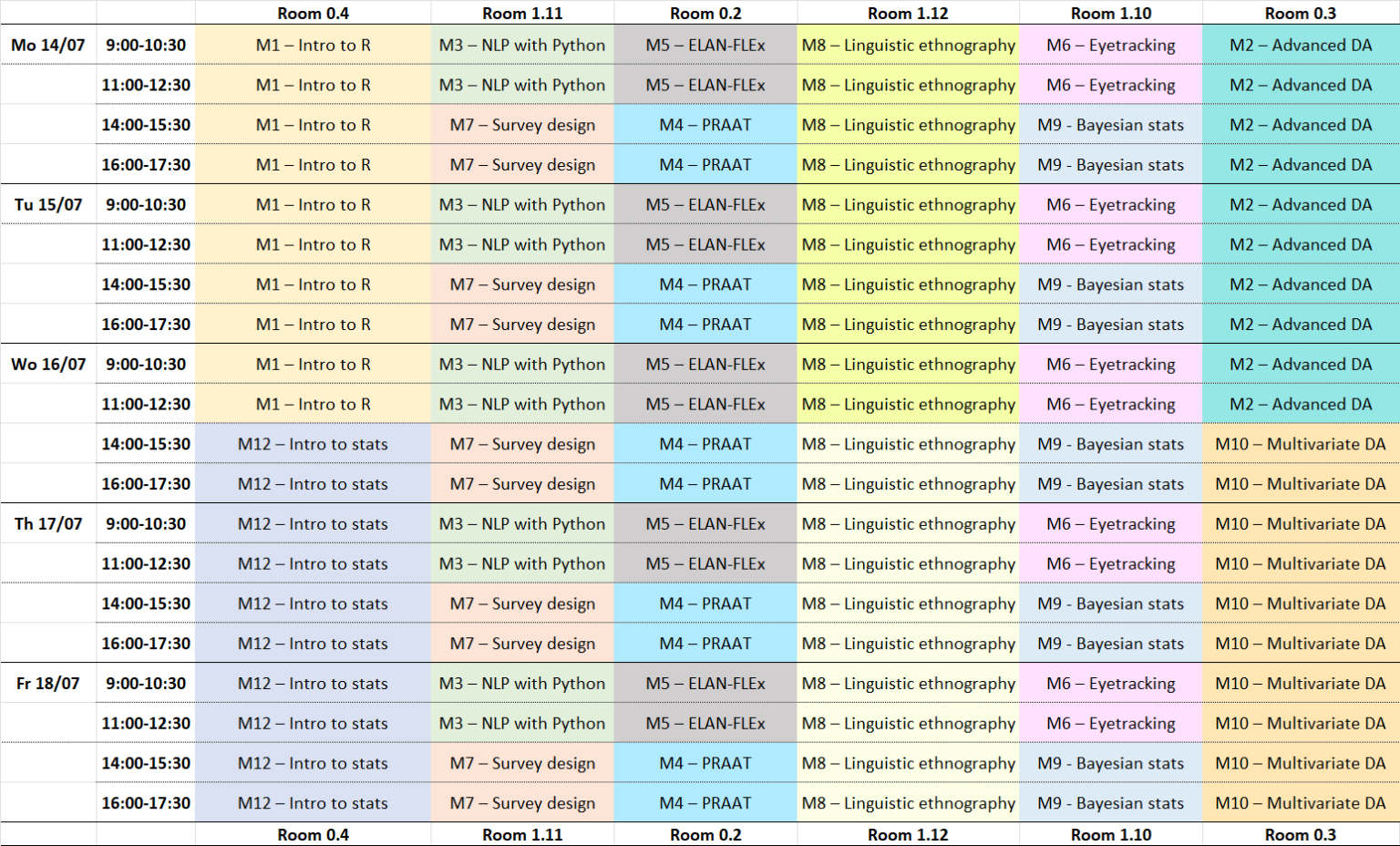 Programme – Summer school "Methods in language sciences"